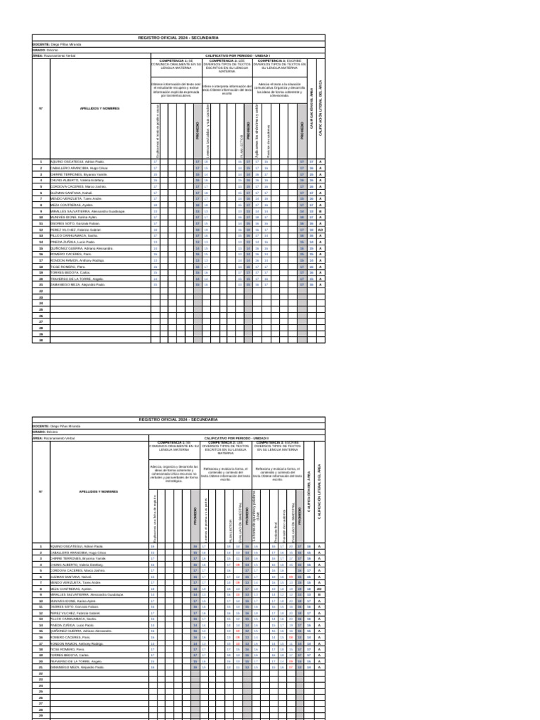 10MO RAZ VERBAL 2024 I BIM - Terminado | PDF