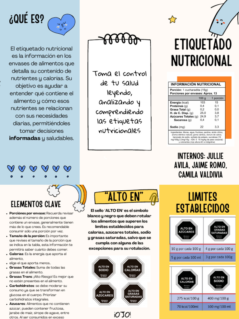Etiquetado Nutricional Triptico PDF | PDF | Alimentos | Etiqueta de información nutricional