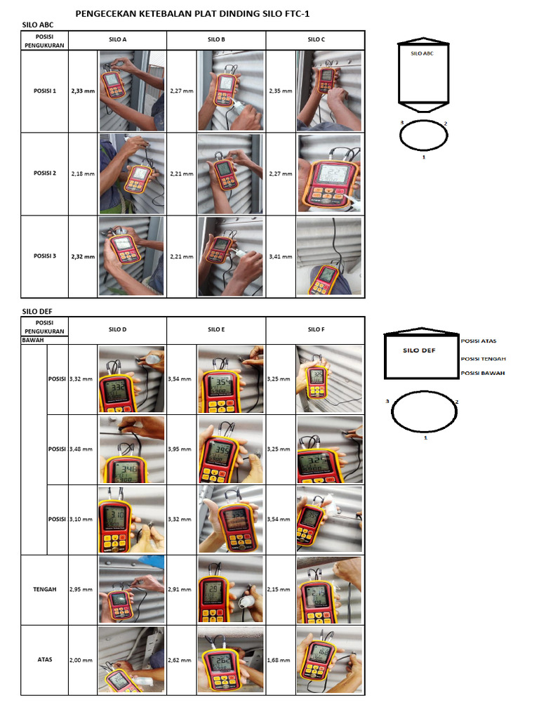 Pengukuran Ketebalan Plat Dinding Silo FTC-1 | PDF