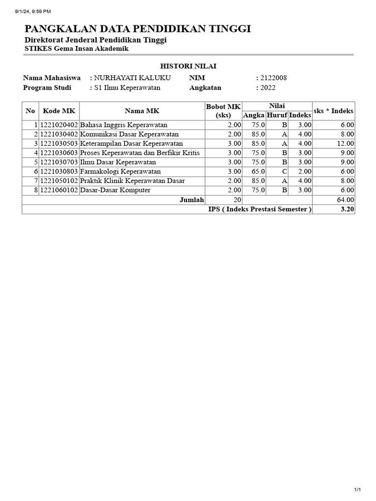 2022-2023 Genap | PDF
