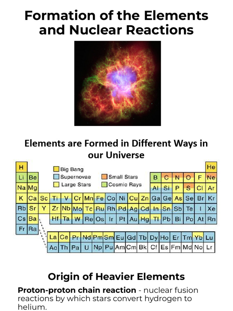 Lesson 2 - Formation of The Elements and Nuclear Reactions | PDF | Nuclear Physics | Neutron