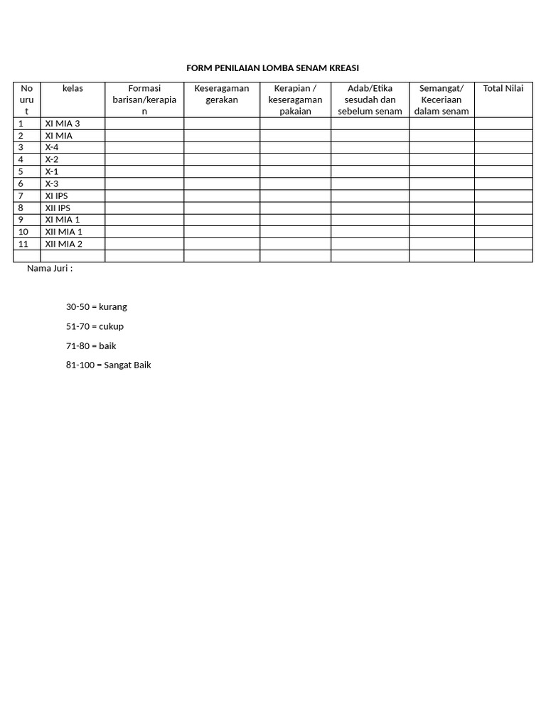 Form Penilaian Lomba Senam Kreasi | PDF