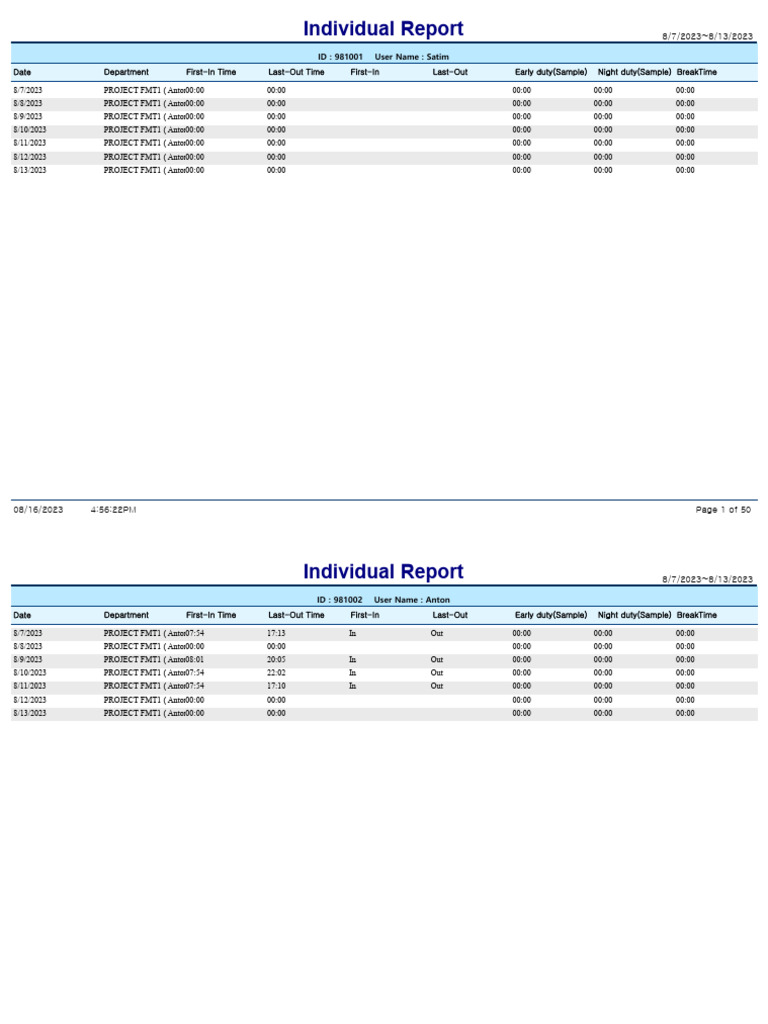 Absen 7 - 12 Agt Project FMT (Anton) | PDF