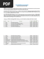 RSCIT Ke Notes - Book Chapter Wise RSCIT Notes in Hindi (2023 ...