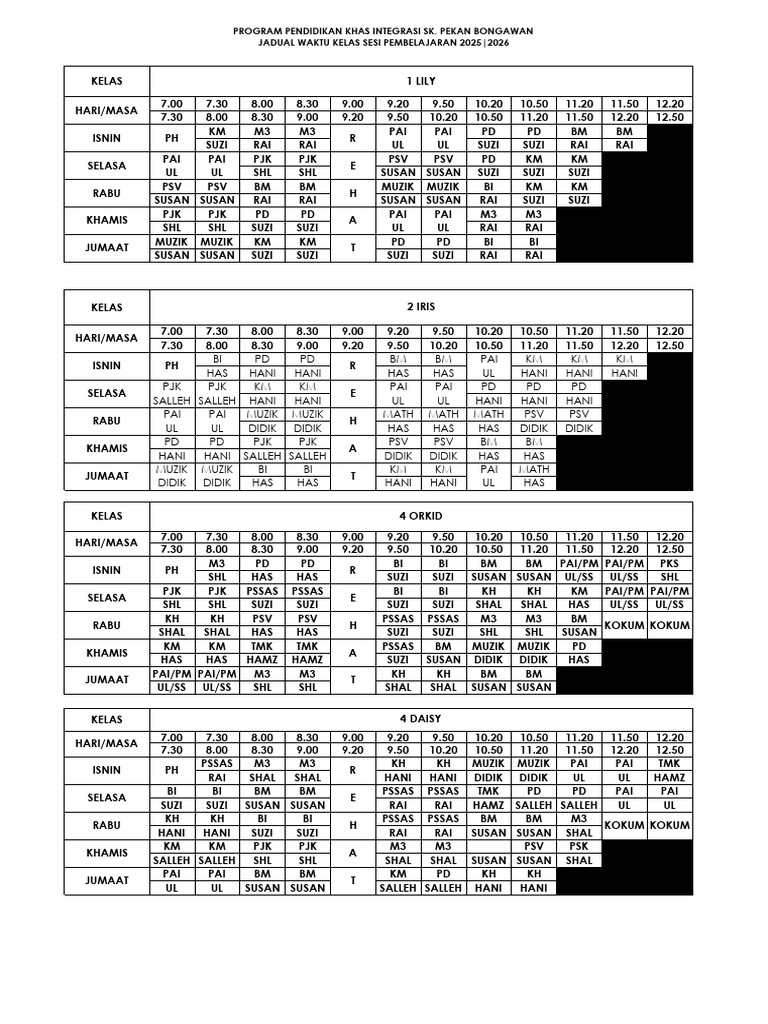 Jadual Keseluruhan Kelas Ppki 2025 | PDF