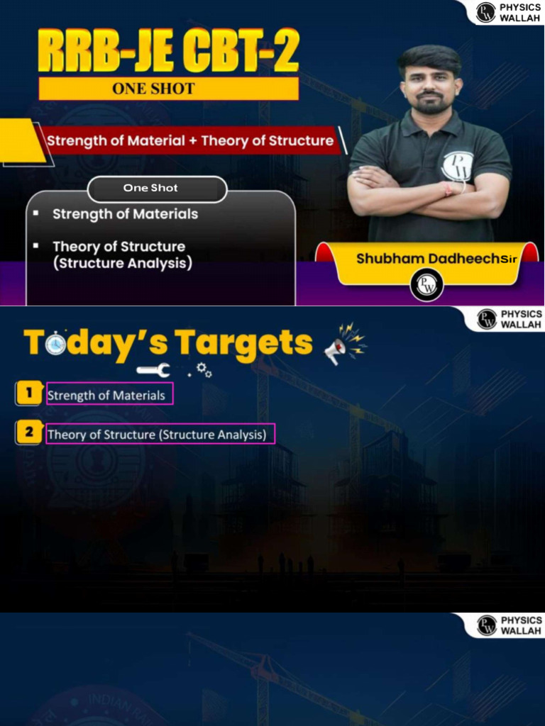 SOM TOS Class Notes | PDF