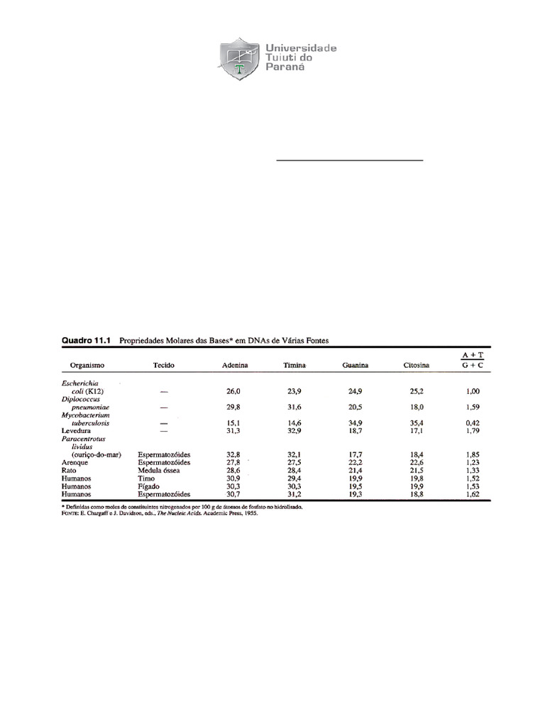 2025318_10433_Estudo de caso 01 - Interpretacao de tabela 11-03-25 | PDF