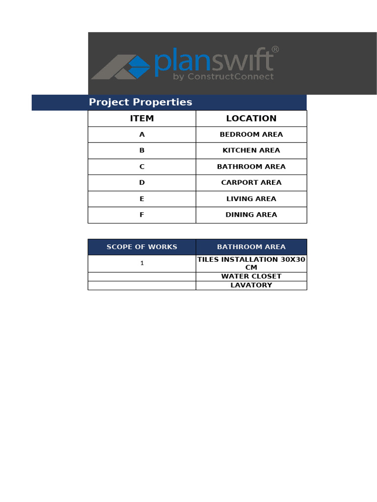 MST Project Area Specifications | PDF