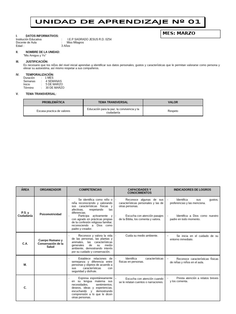 Unidad de Aprendizaje Mes Marzo 3 Anos | PDF | Aprendizaje | Maestros