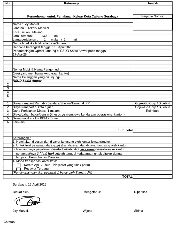 Perjadin 13 April 2025 | PDF