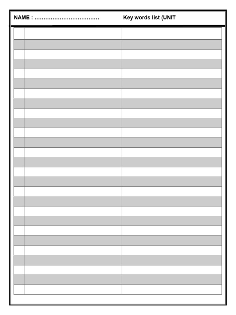 Key Words List, UNIT 2 | PDF