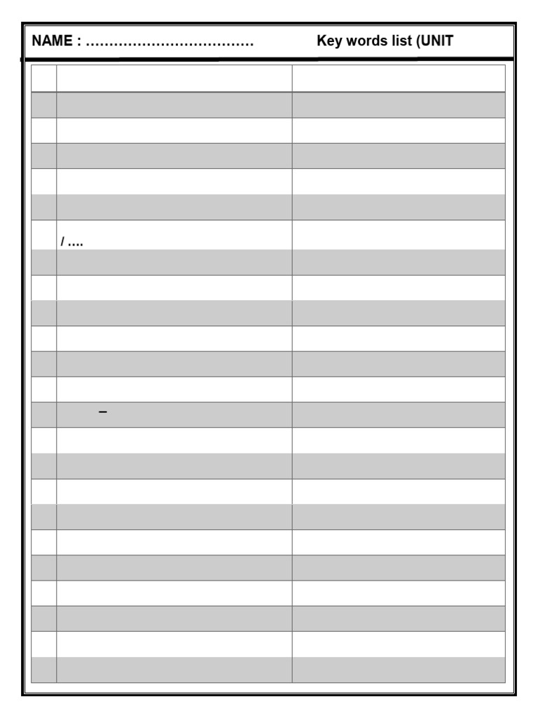 Key Words List, UNIT 9 | PDF