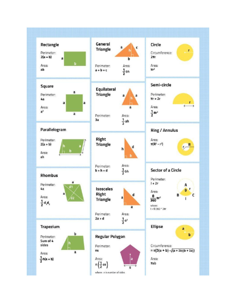 Formulas For Plane and Solid Geometry | PDF