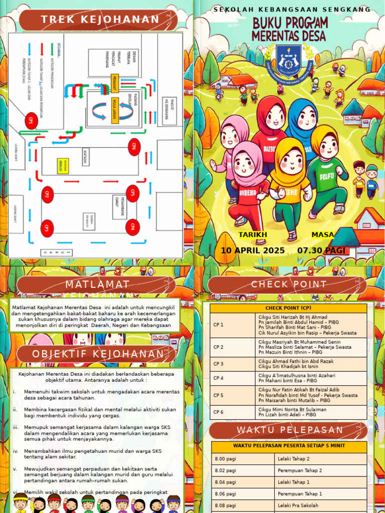 Buku Program Merentas Desa 2025 | PDF
