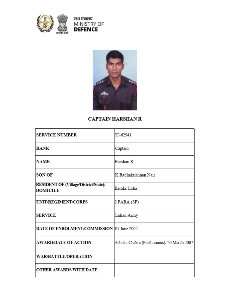 CaptainHarshanR_compressed-2024-07-31-1010-0707 | PDF | Military ...