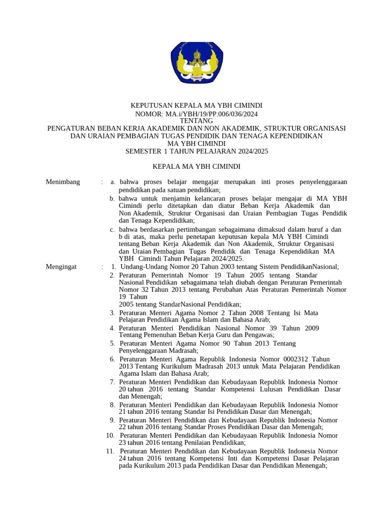 SK Pembagian Tugas PTK MA YBH Cimindi Smstr 1 2024-2025 | PDF