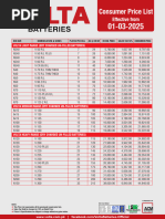 NFPA 72: 2016 Code Overview | PDF