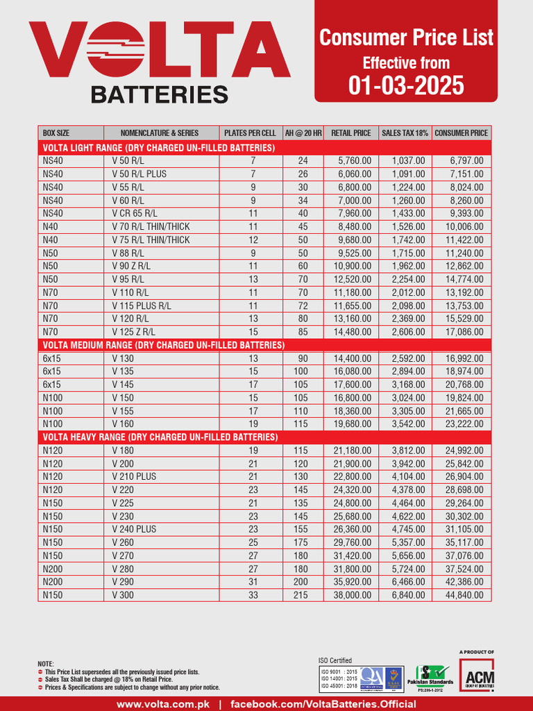 Price List Volta For Web | PDF | Galvanic Cells | Energy Storage