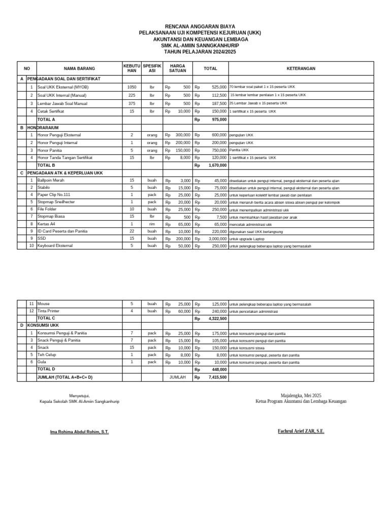 Rab Ukk Akl 2025 | PDF