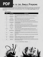 Gourmand - Official Rain World Wiki | PDF