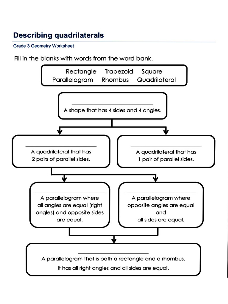 Classifying Quadrilaterals Pdf
