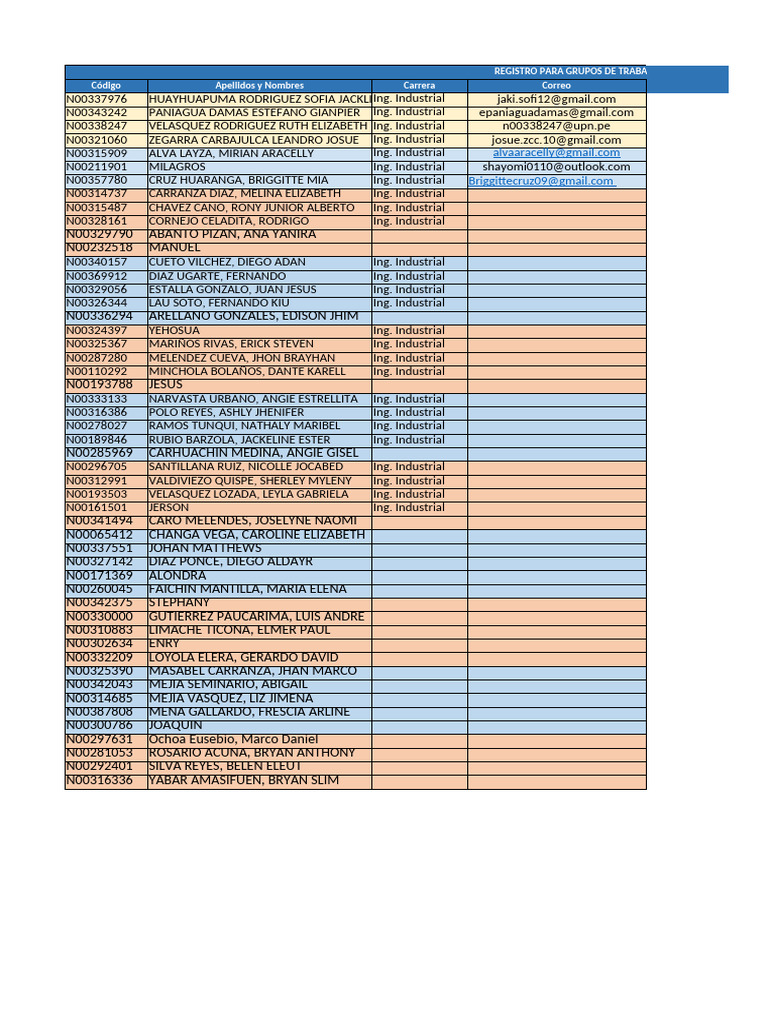 Registro para Grupos de Trabajo - 18227 GRH | PDF