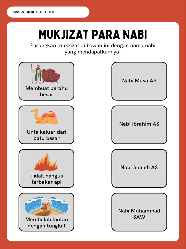 Lembar Kerja Mengenal Mukjizat Nabi Hijau Ilustrasi | PDF