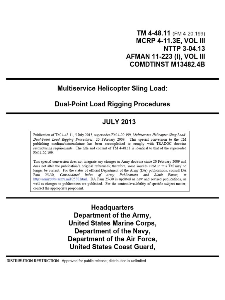 Multiservice Helicopter Sling Load: Dual-Point Load Rigging Procedures ...