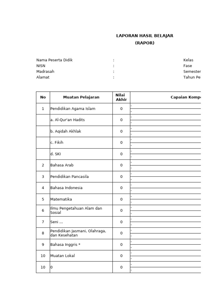 Contoh Rapor Kurikulum Merdeka | PDF