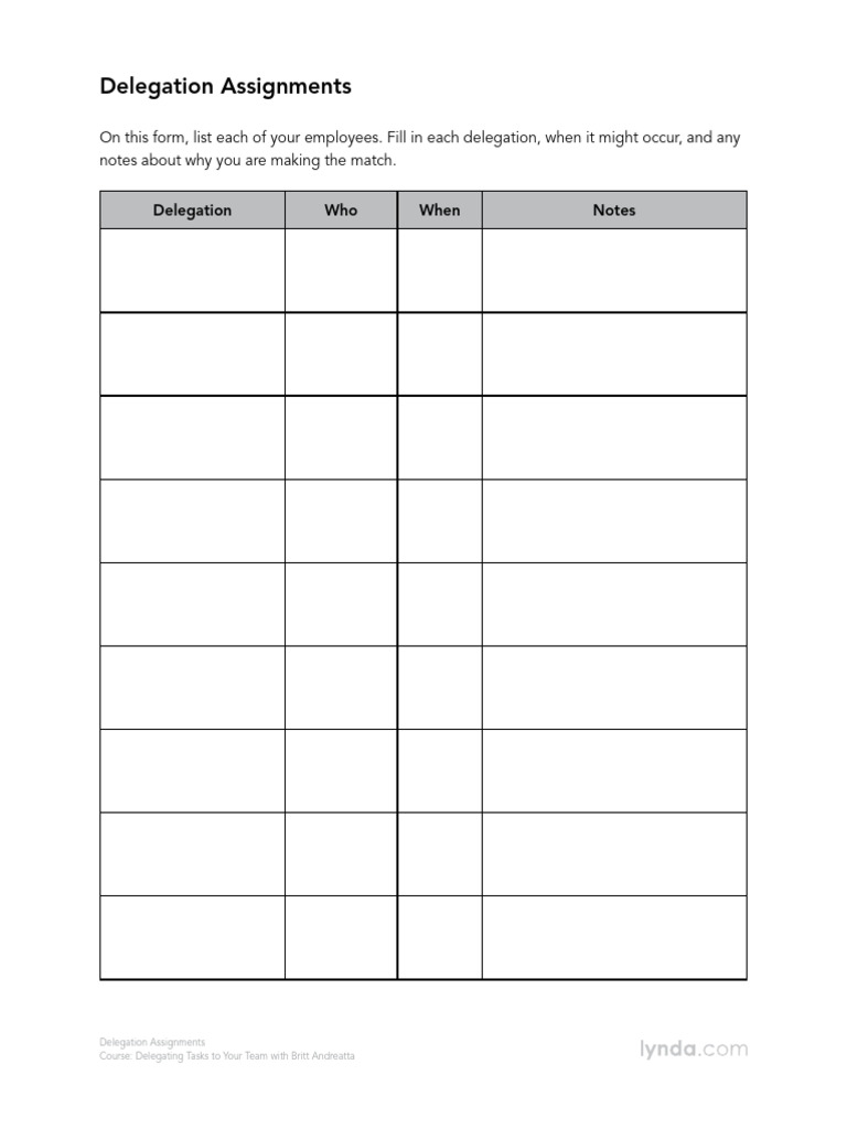 Delegation Assignments | PDF