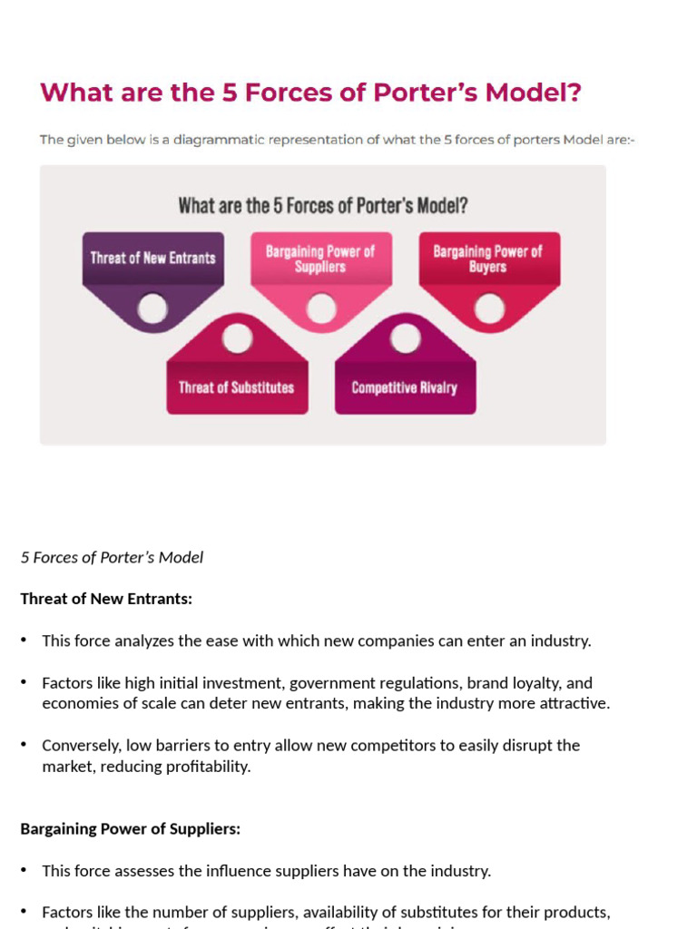 Michael Porter's Model of Competitive Analysis | PDF | Business ...