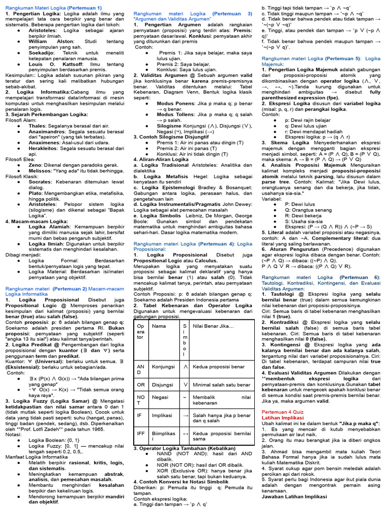 Cheat Sheet Logika Informatika | PDF