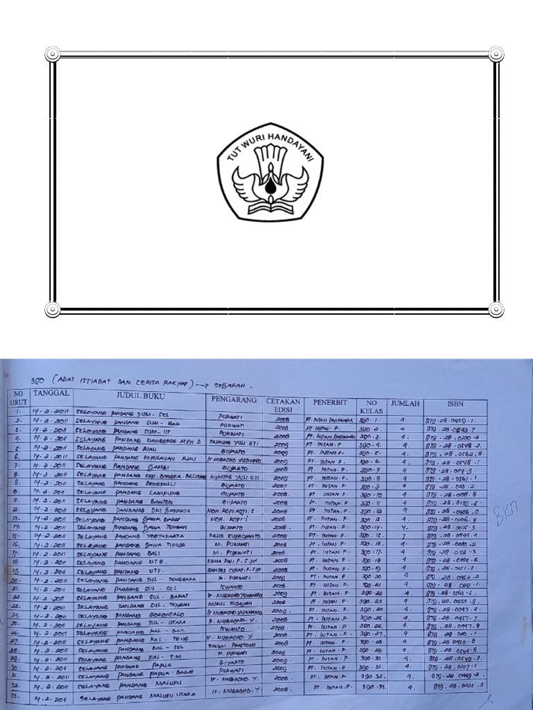 Daftar Koleksi Buku Perpustakaan | PDF