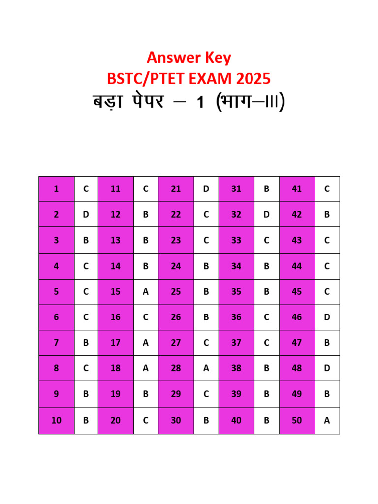 BSTC/PTET Exam 2025 Answer Key | PDF