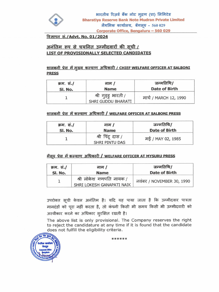 List of Provisionally Shortlisted Candidates 11112024 | PDF