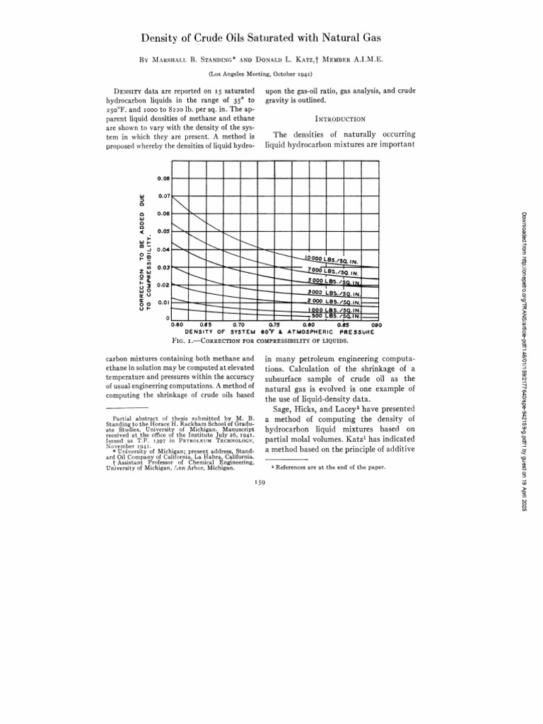 Standing, M.B., Katz, D.L., 1942b Density of Crude Oil Saturated With ...