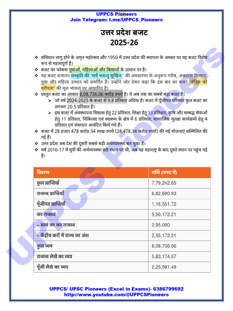 UP Budget 2025-26 | PDF