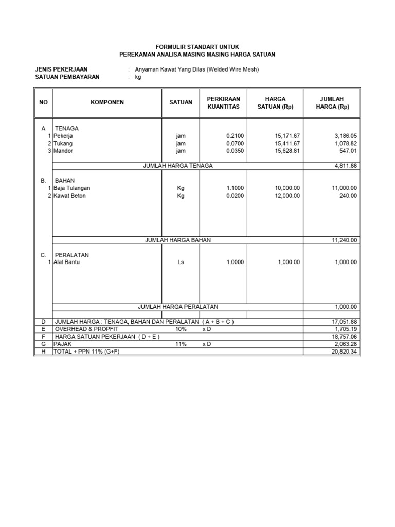 Anyaman Kawat Yang Dilas (Welded Wire Mesh) | PDF