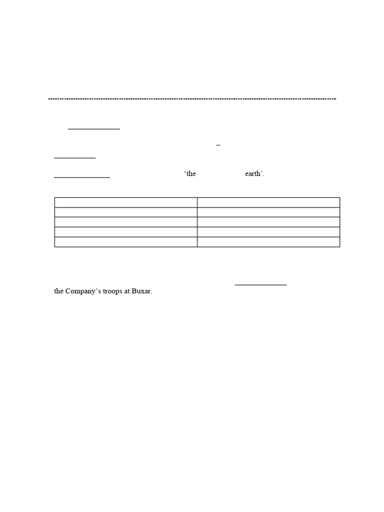 Sherwood High Class VIII History Exam Guide | PDF | Mughal Empire