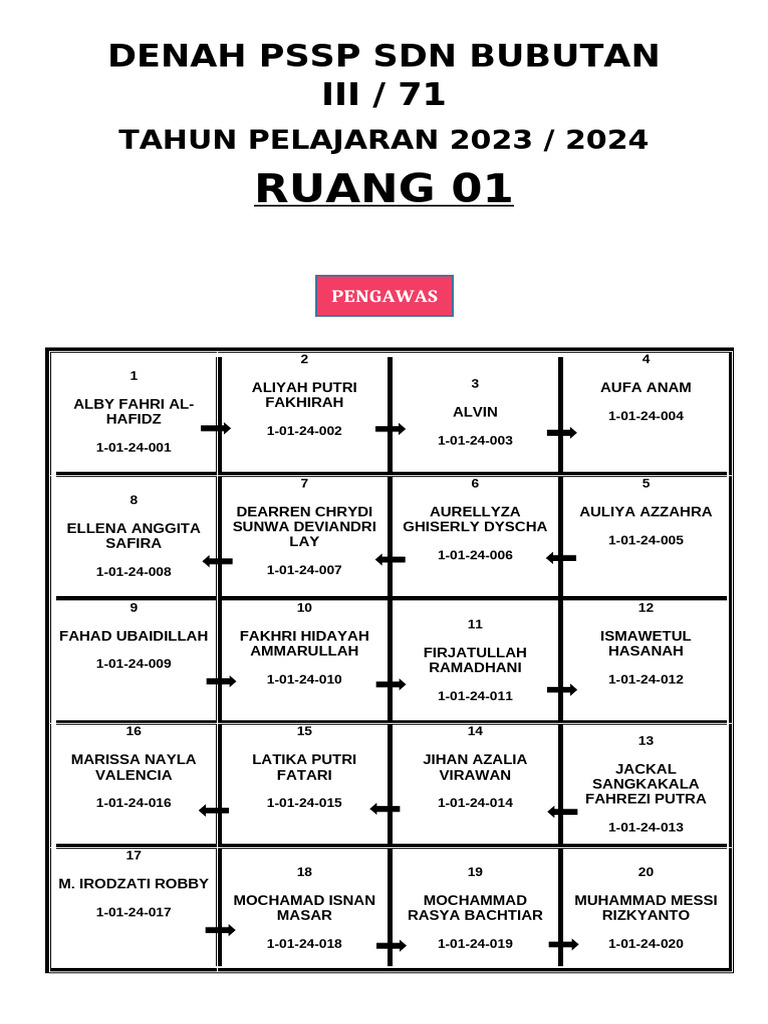 Denah Ruang 1 | PDF
