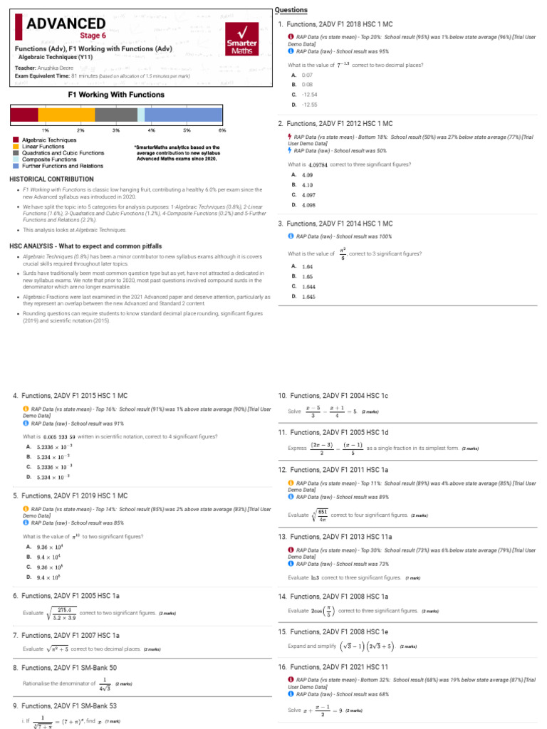 Functions (Adv), F1 Working With Functions (Adv) Algebraic Techniques (Y11) | PDF | Real Number ...
