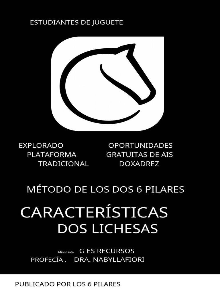 Método Dos 6 Pilares - Funcionalidades Do Lichess Y9kU2Sg.lij.Es | PDF | Botón (Computación ...