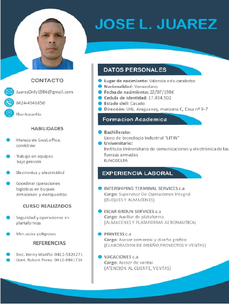 Currículum Tac Tac 1 | PDF