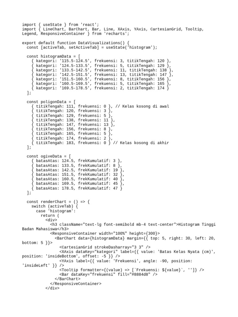 Data Visualizations | PDF