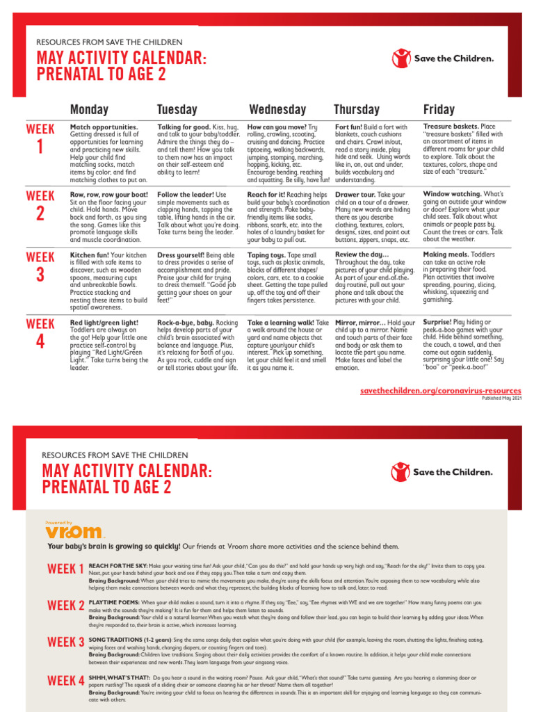 May Monthly Learning Activities Prenatal To Age 2 | PDF | Behavioural Sciences