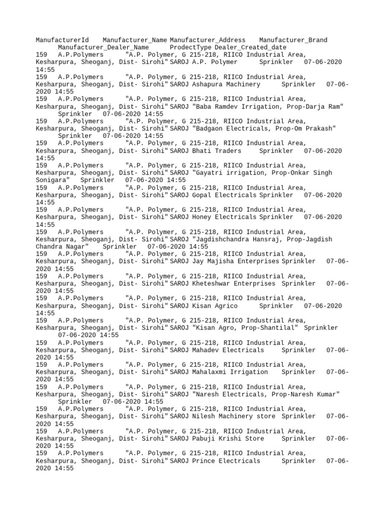 Manufacturer Dealer List | PDF