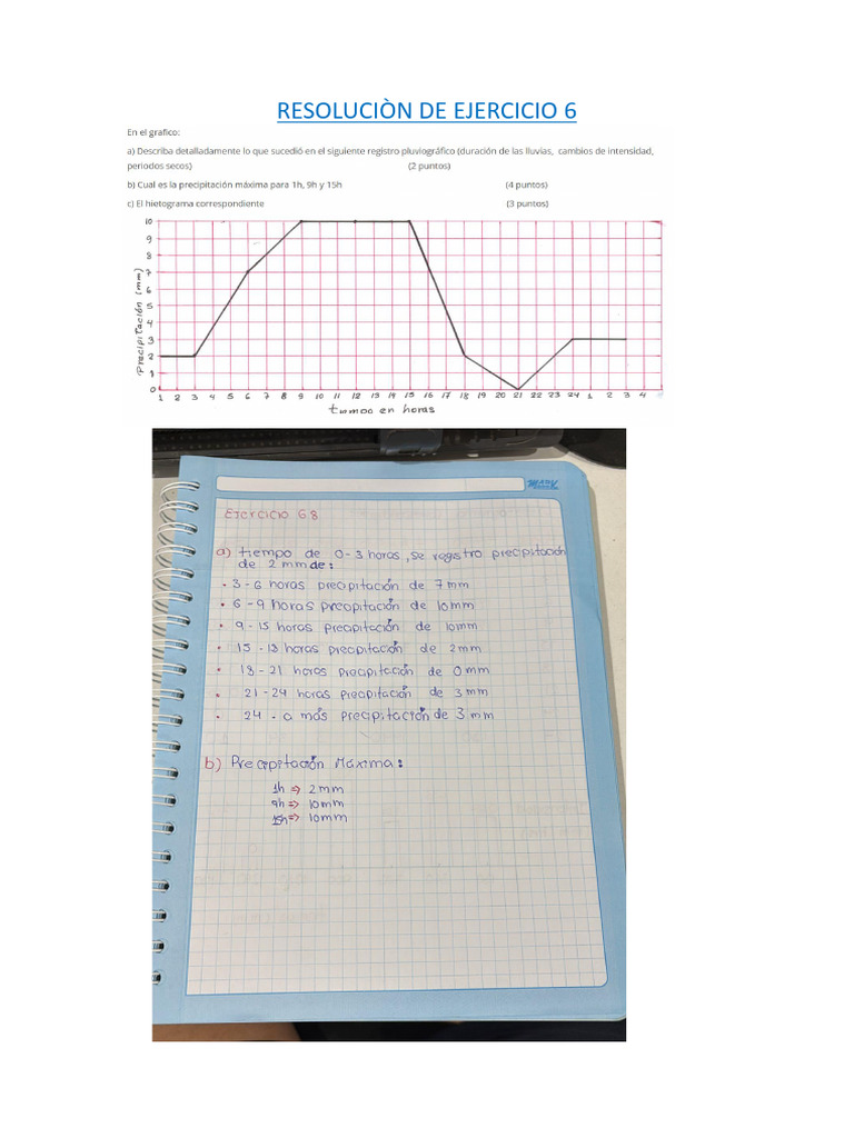Resoluciòn de Ejercicio 6 | PDF