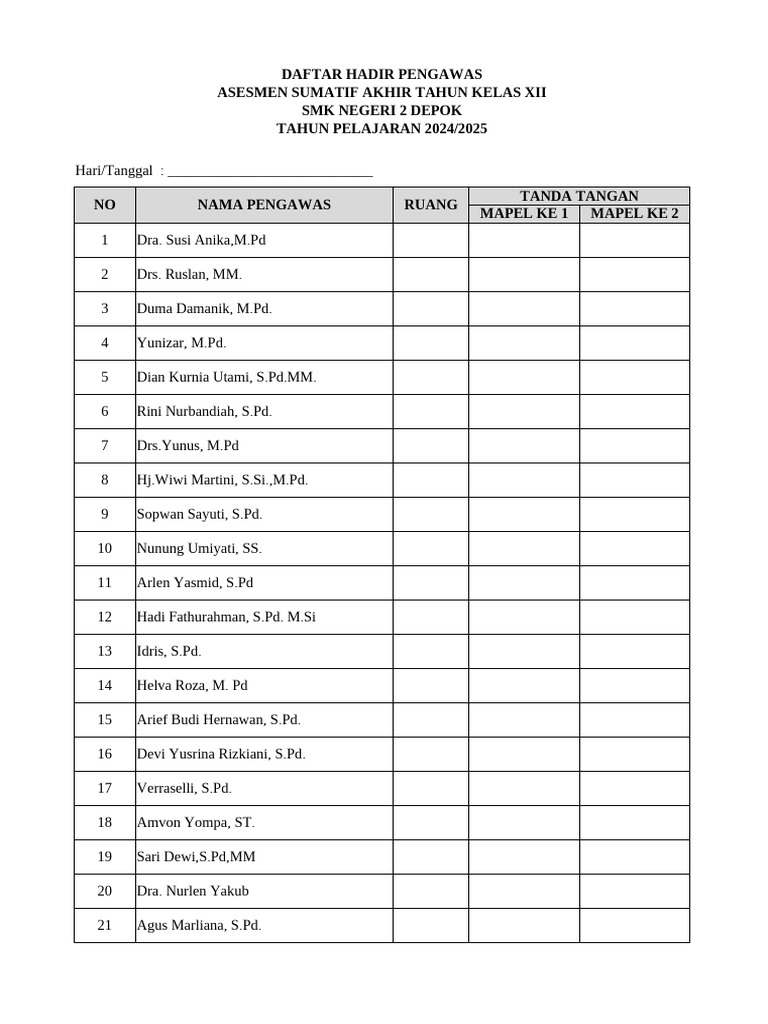 DAFTAR HADIR PENGAWAS ASAT KELAS XII | PDF