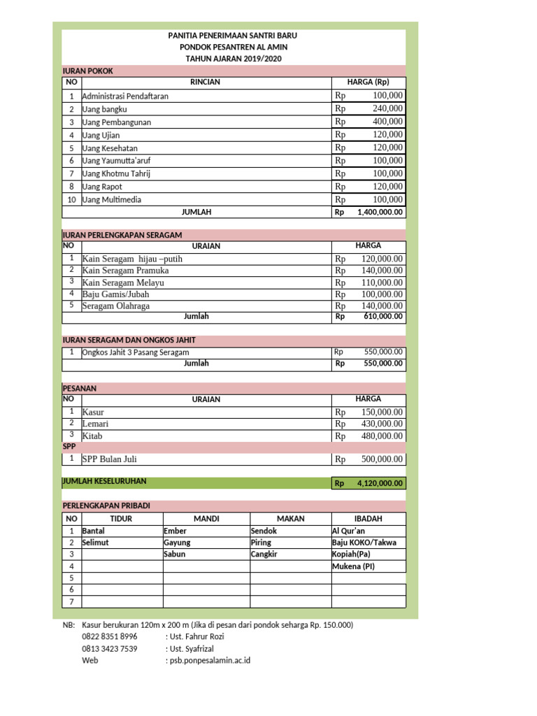 Biaya PSB Al Amin 2025 | PDF