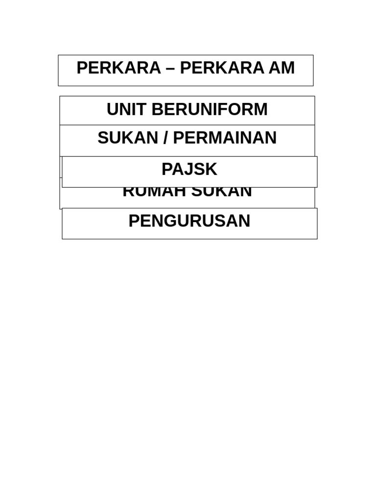 Rak Label | PDF
